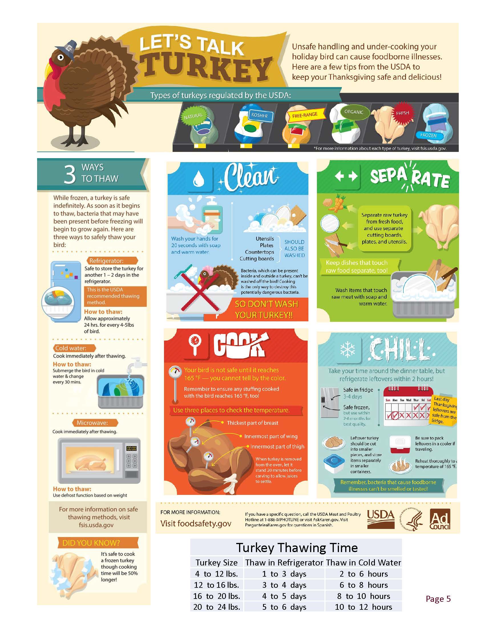 Cooperative Extension: Let’s Talk Turkey! – Los Alamos Reporter