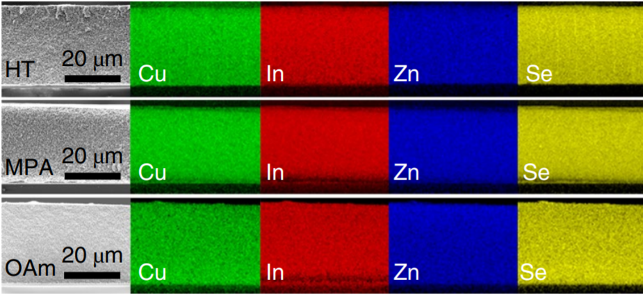 LANL: Efficient, ‘Green’ Quantum-Dot Solar Cells Exploit Defects – Los ...