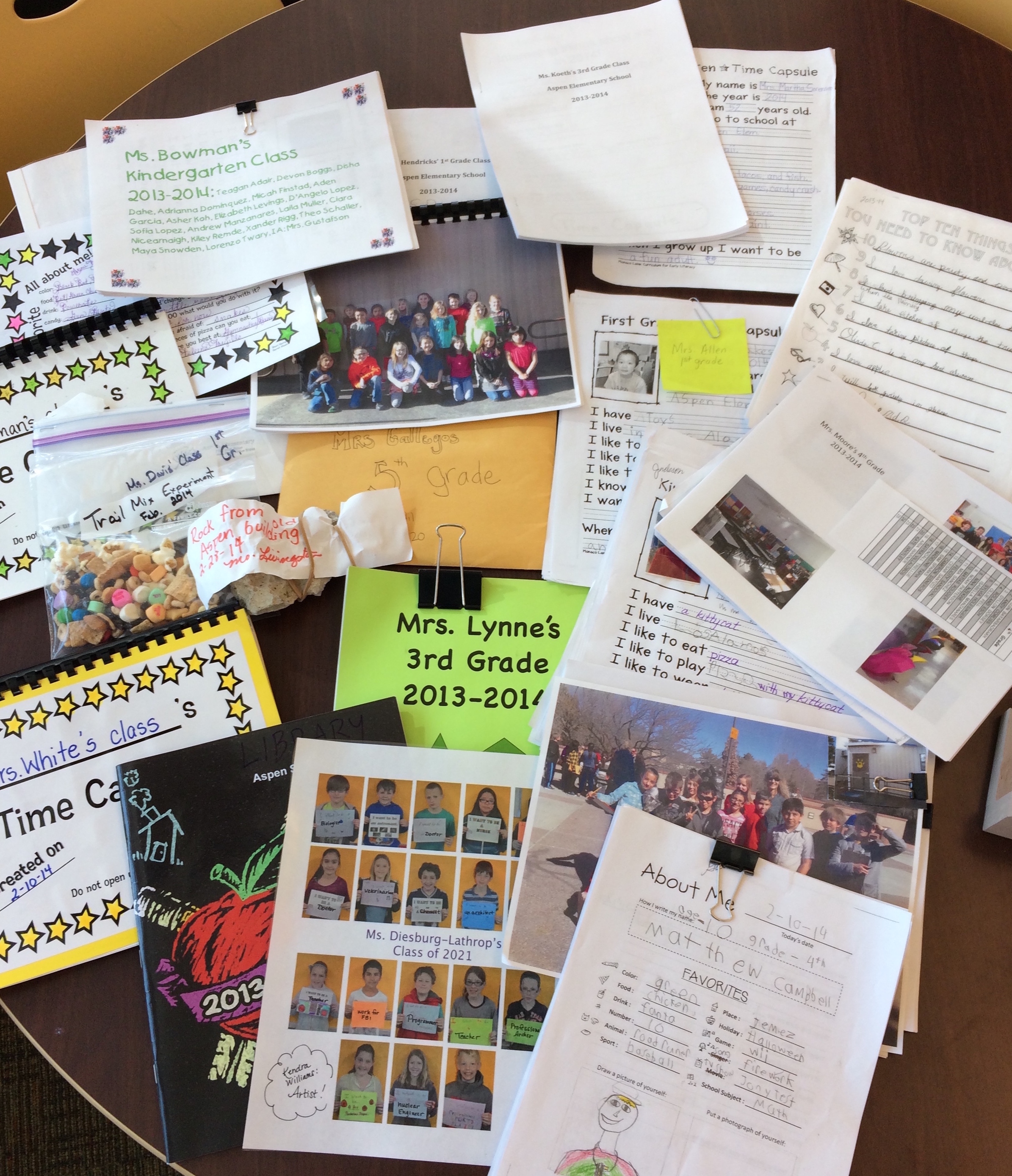 Time Capsules From Local Schools To Be Displayed During May At Mesa ...