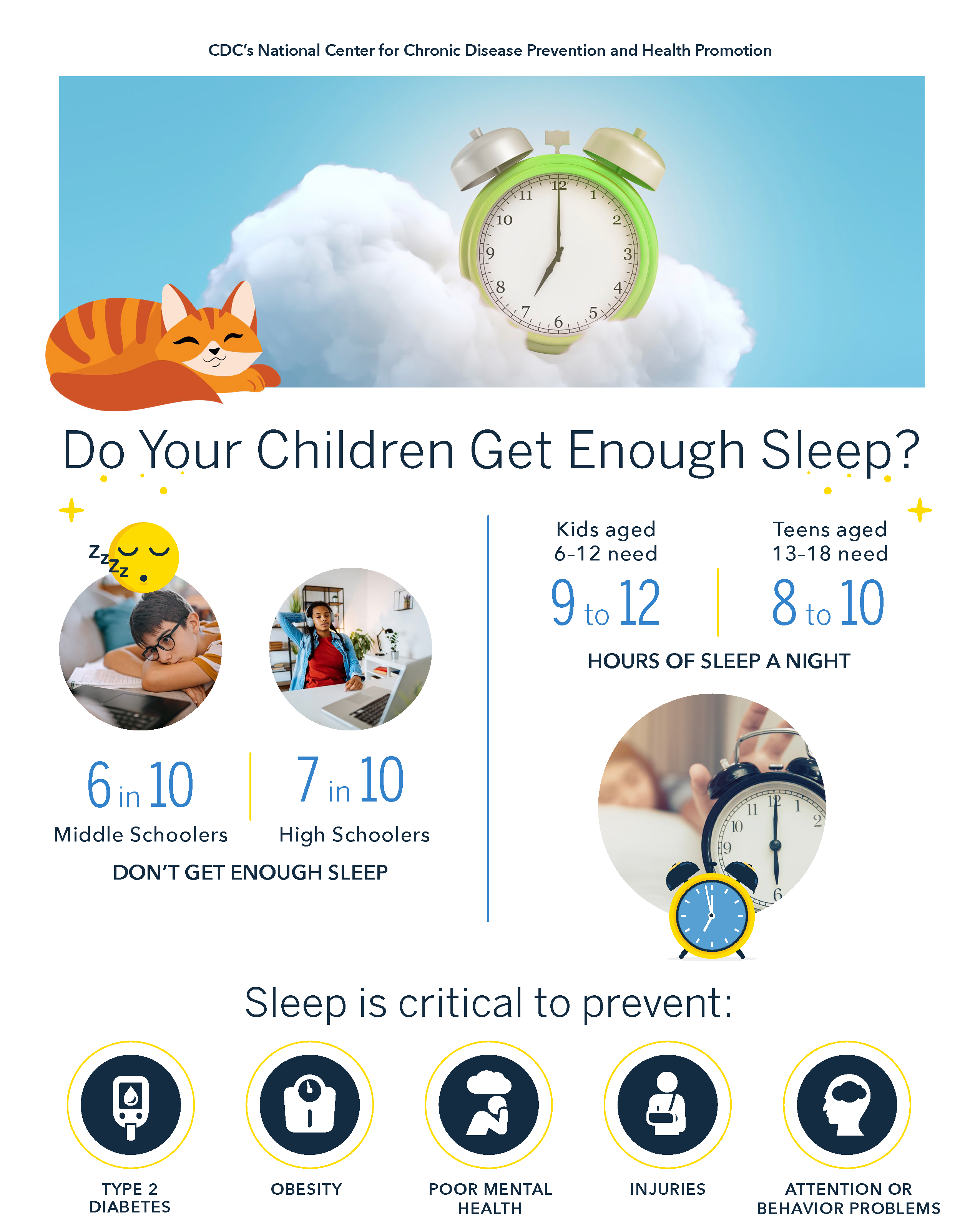 LAPS March Prevention Theme Is Sleep Awareness – Los Alamos Reporter