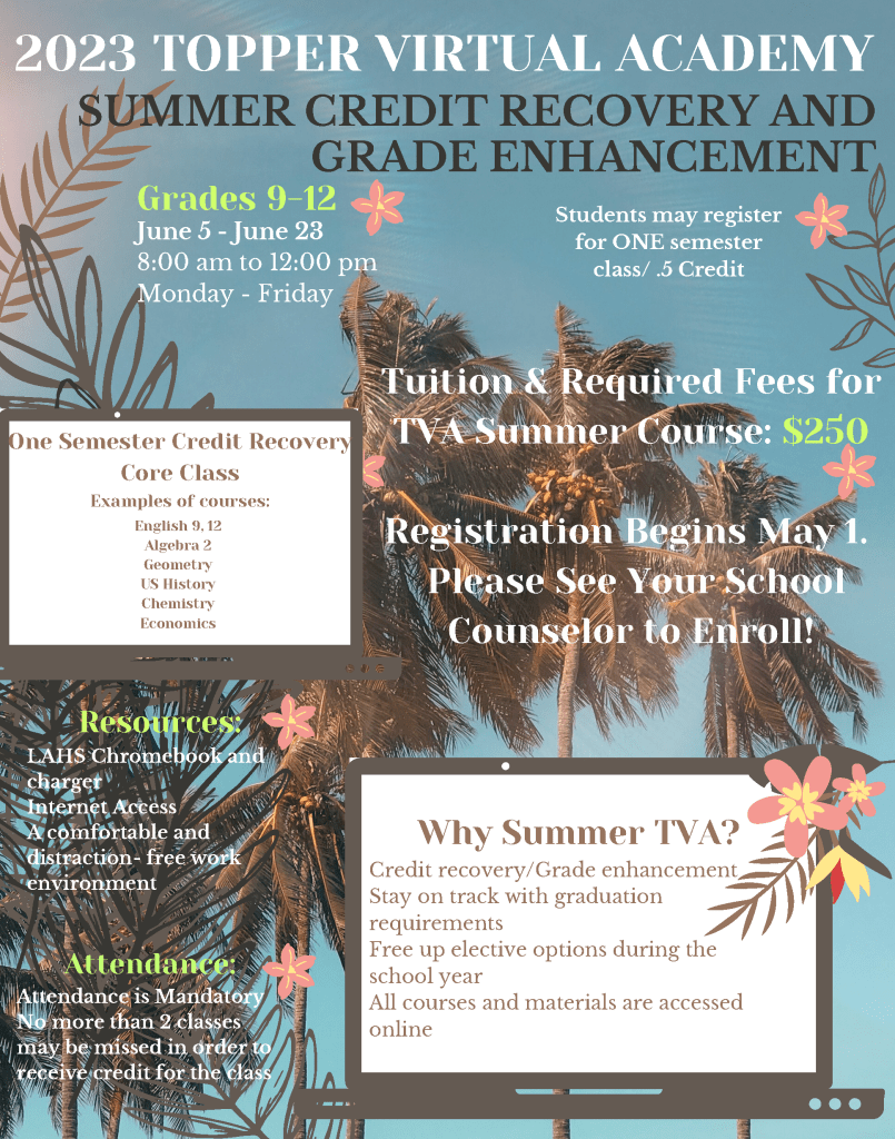 Topper Virtual Academy Offers Summer Credit Recovery and Grade ...